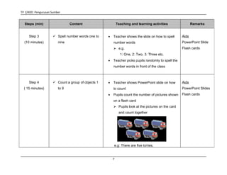 Daily lesson plan math (tm) | DOC