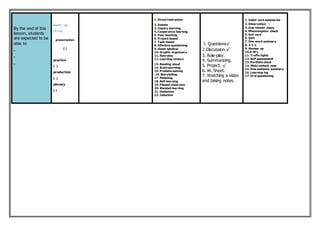 daily Lesson Plan model.docx