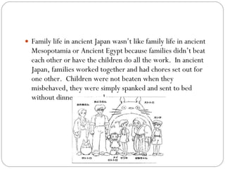 Daily life in ancient japan | PPT