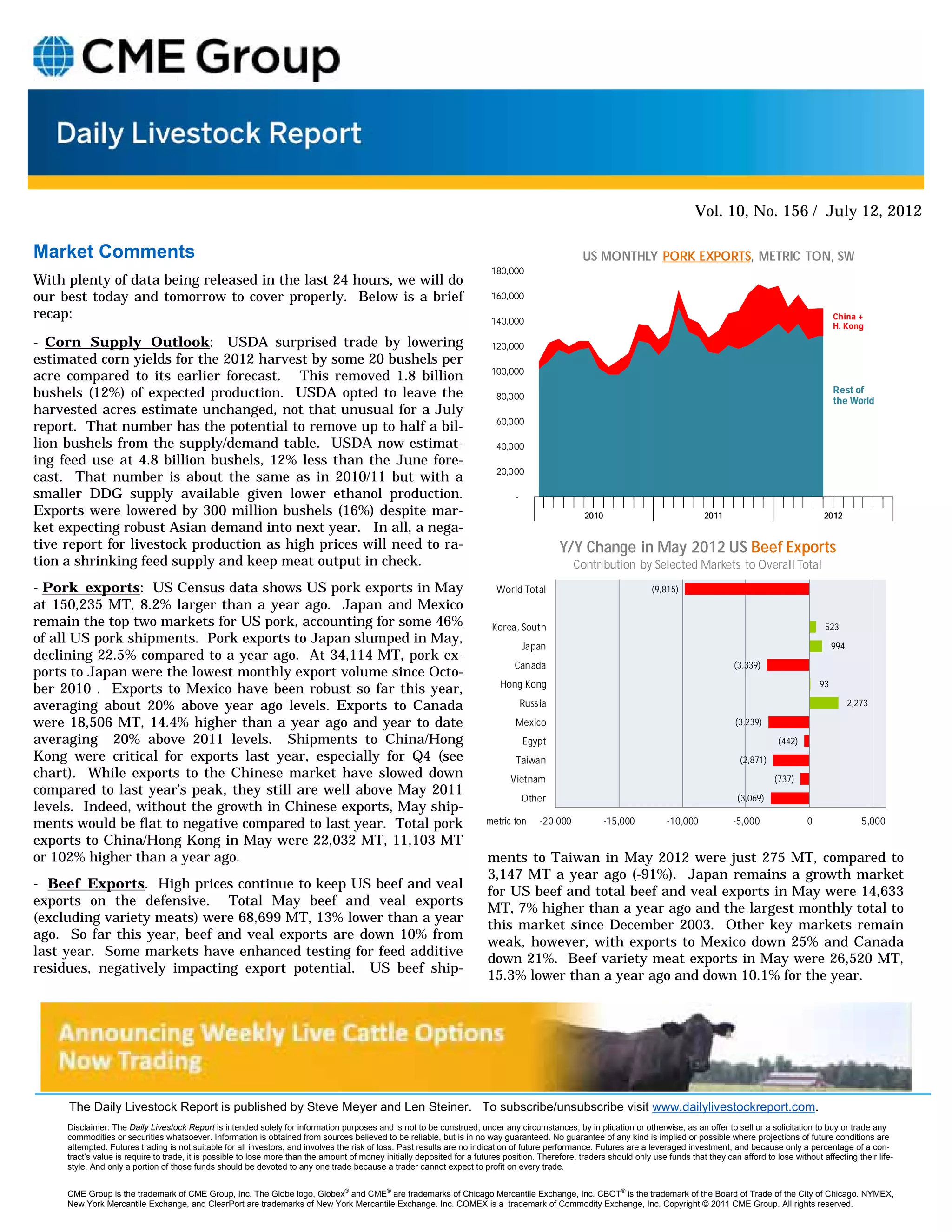 Daily livestock report no.156