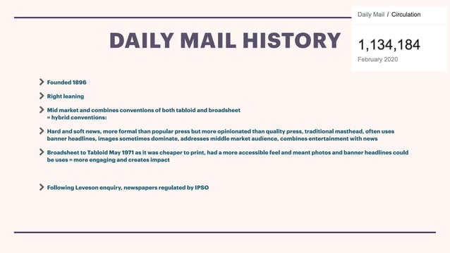 Daily mail | PPT