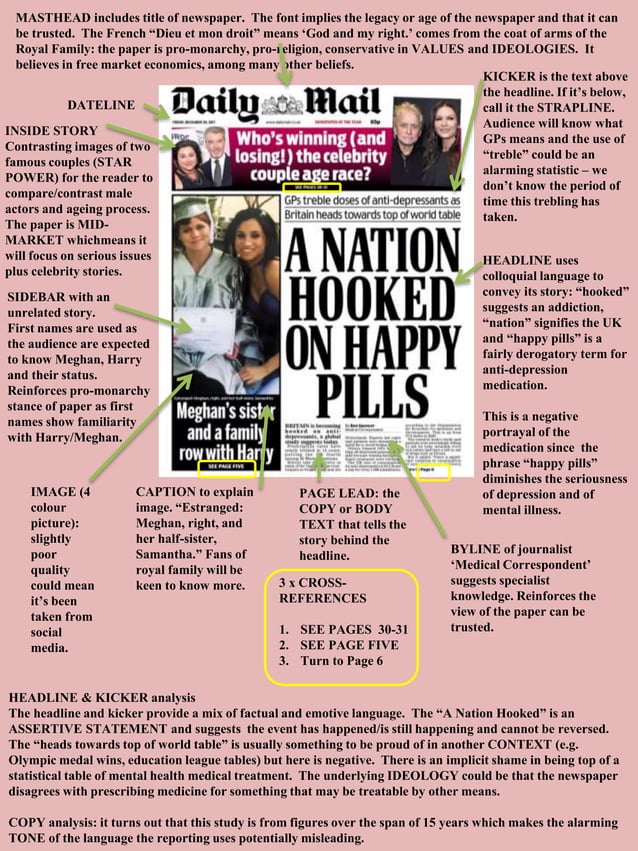 A Level Media Studies (Daily Mail) How to analyse newspaper front pages ...