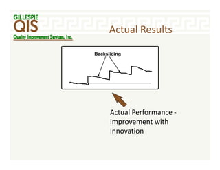 Daily Management Overview | PDF