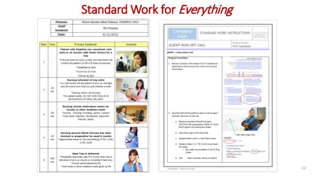 Example DMS Board Structure: Phase