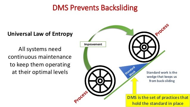 Example DMS Board Structure: Phase
