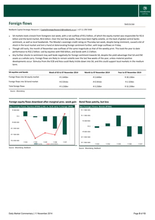 Daily market commentary 11112014 | PDF