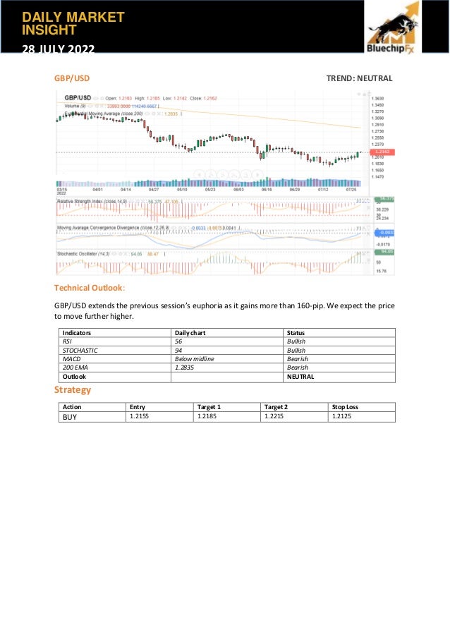 Daily Market Insight-28 july (1).pdf