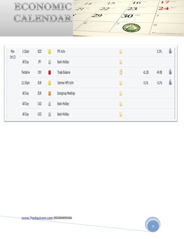 Daily mcx newsletter 13 oct2014 | PDF