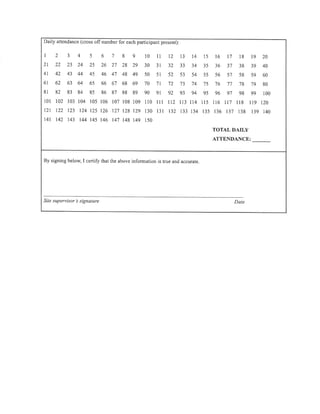 Big Talk From Small Libraries 2024: Afterschool Meals Program: Daily ...