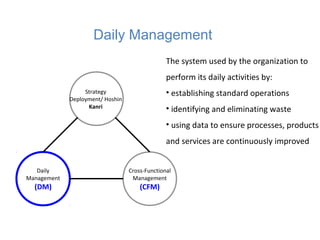 Daily Management | PPT