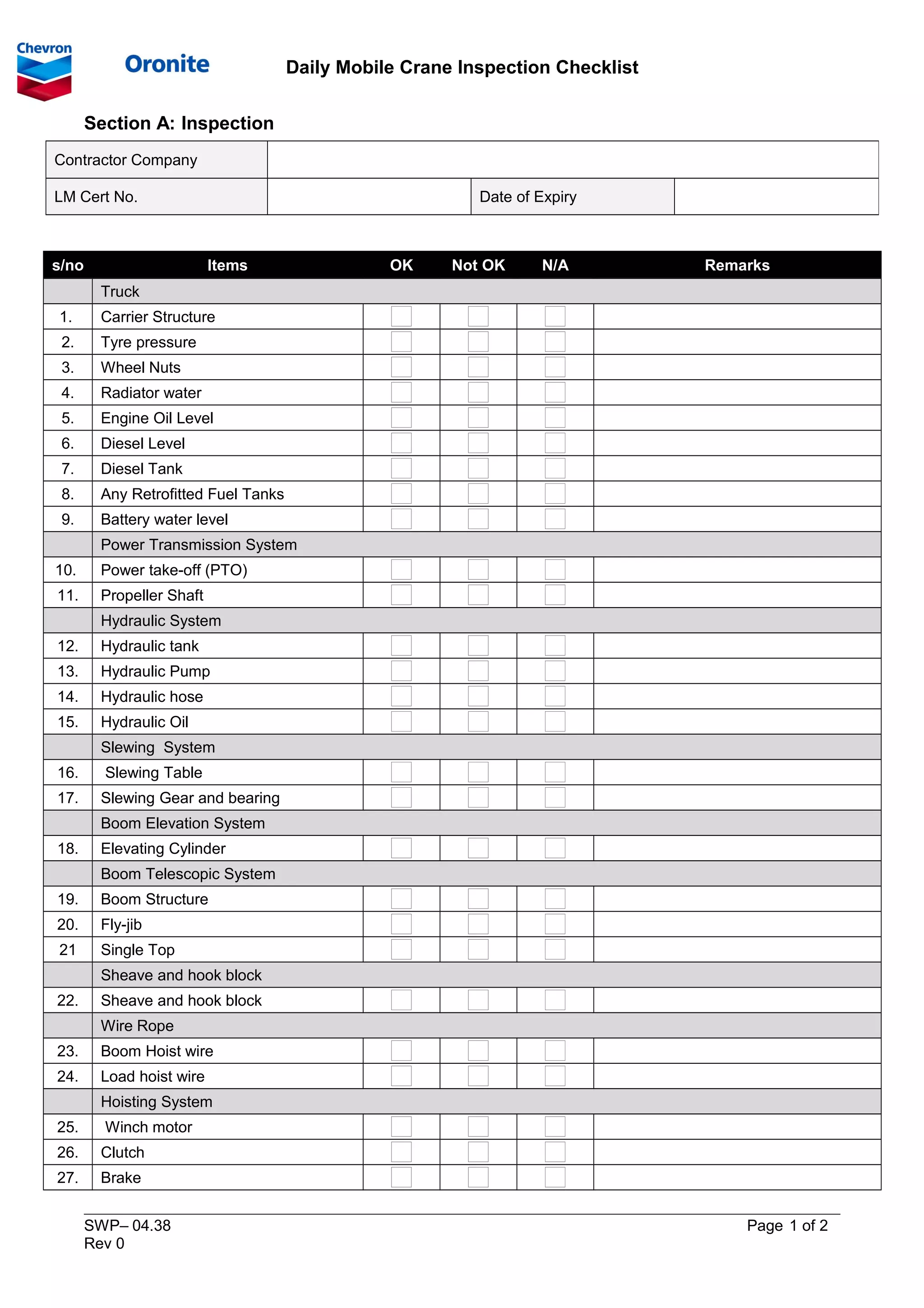 Daily mobile crane inspection checklist | DOC