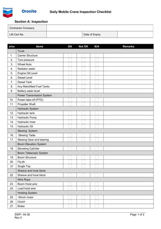 Crane Inspection Checklist Images