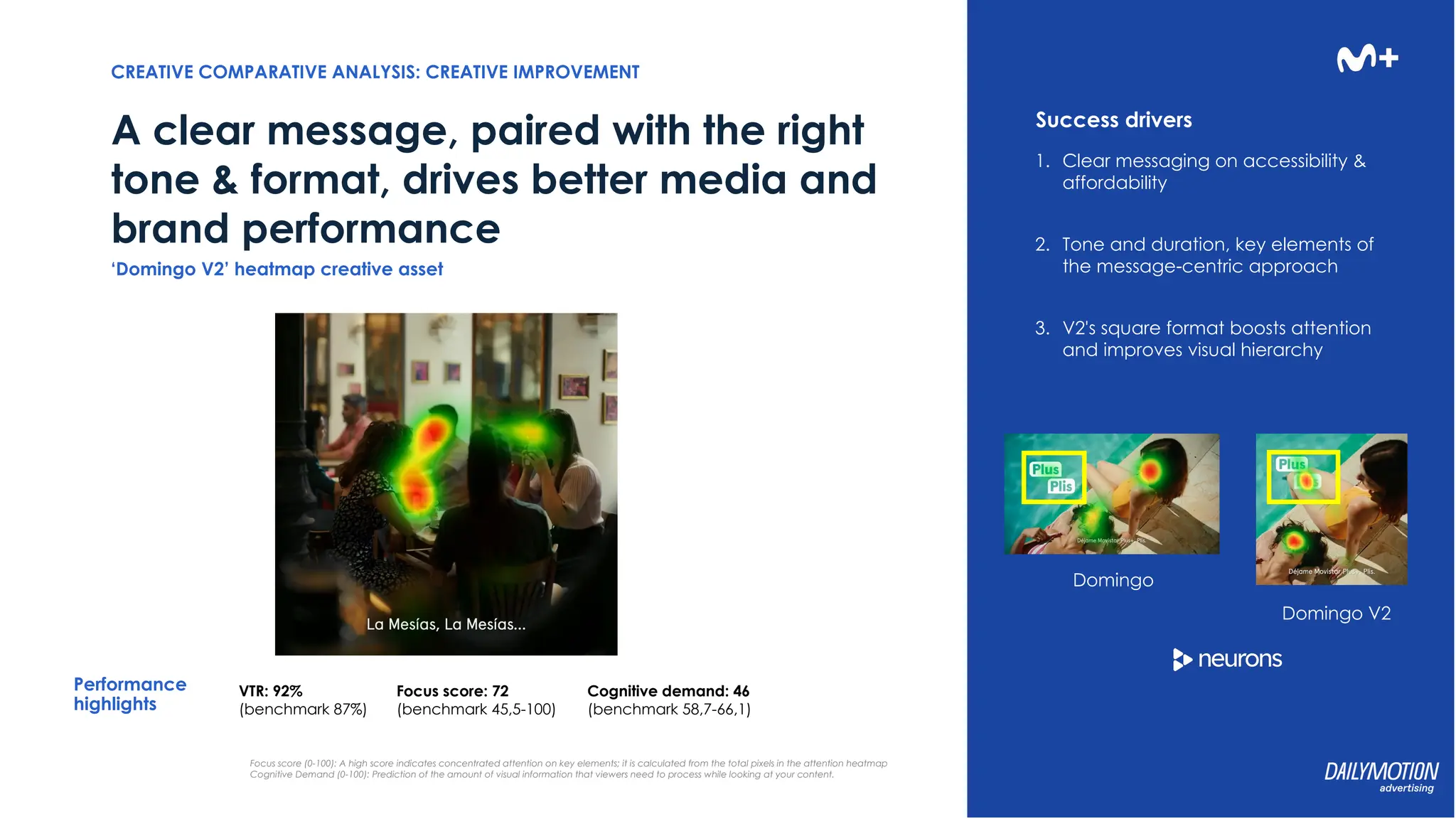 Dailymotion Advertising Juan Millán From OLV to CTV_24.02.25.pptx