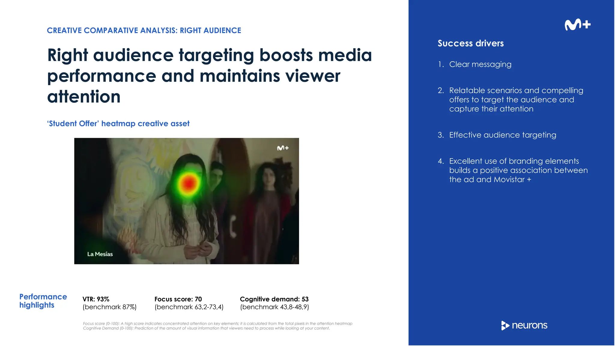 Dailymotion Advertising Juan Millán From OLV to CTV_24.02.25.pptx