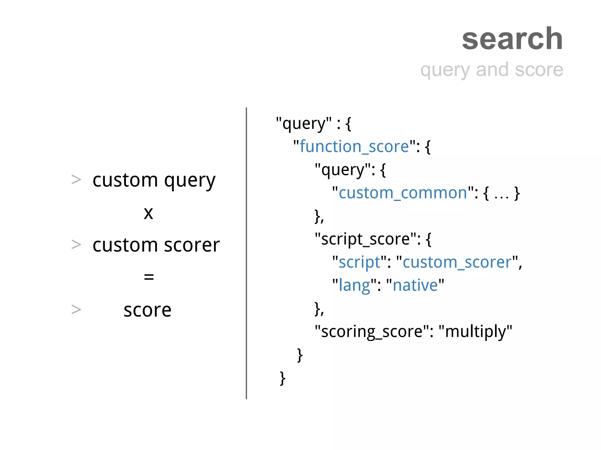 Elasticsearch at Dailymotion | PDF
