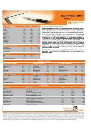 Daily Newsletter: 23nd August, 2011 | PDF | Commodities | Economy
