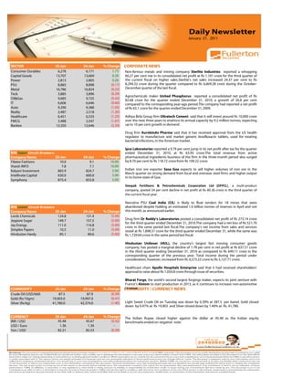 Daily Newsletter: 27th January, 2011 | PDF