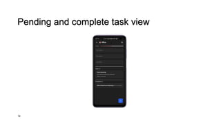 Daily Personal Task Manager (TO DO).pptx