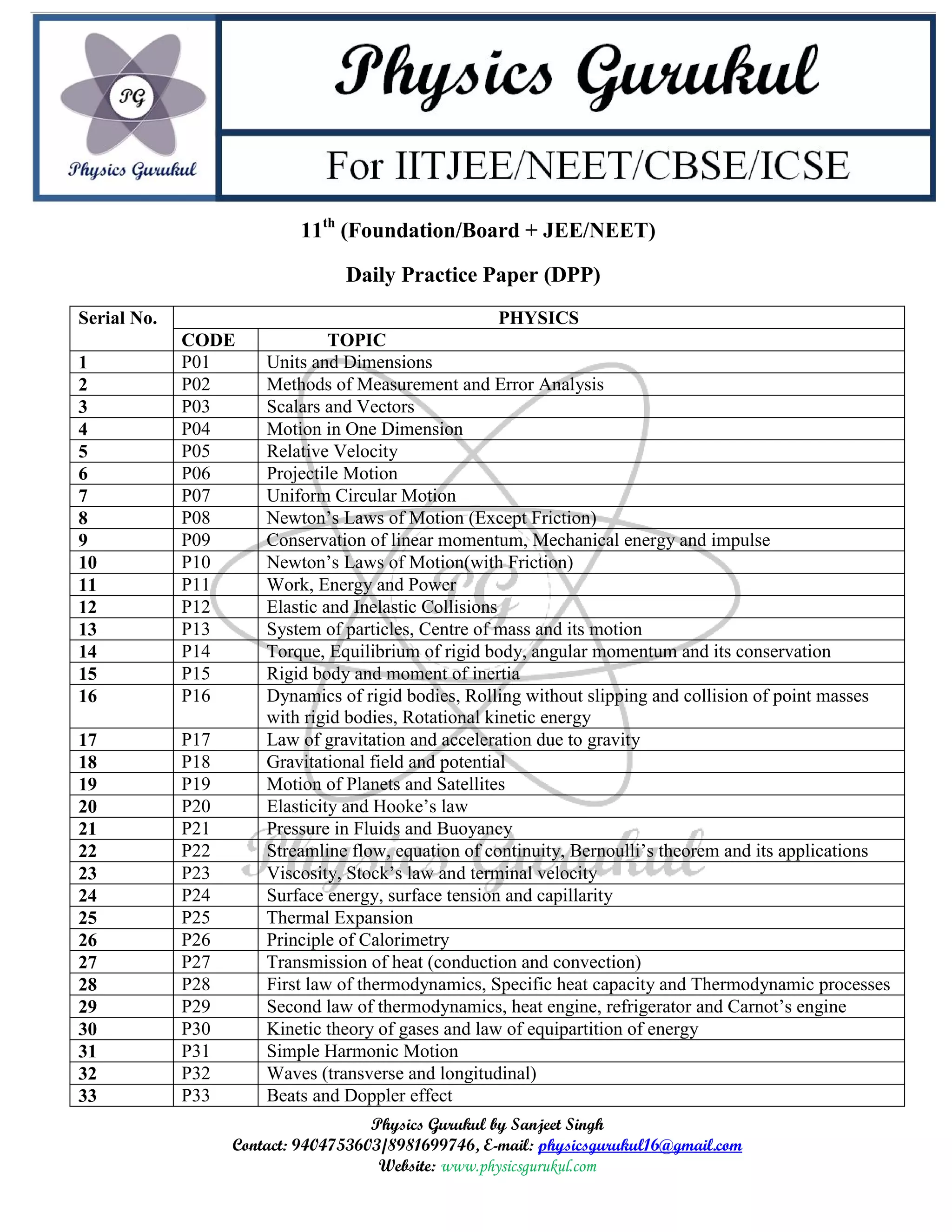 Daily practice paper_Class_11th manual | PDF