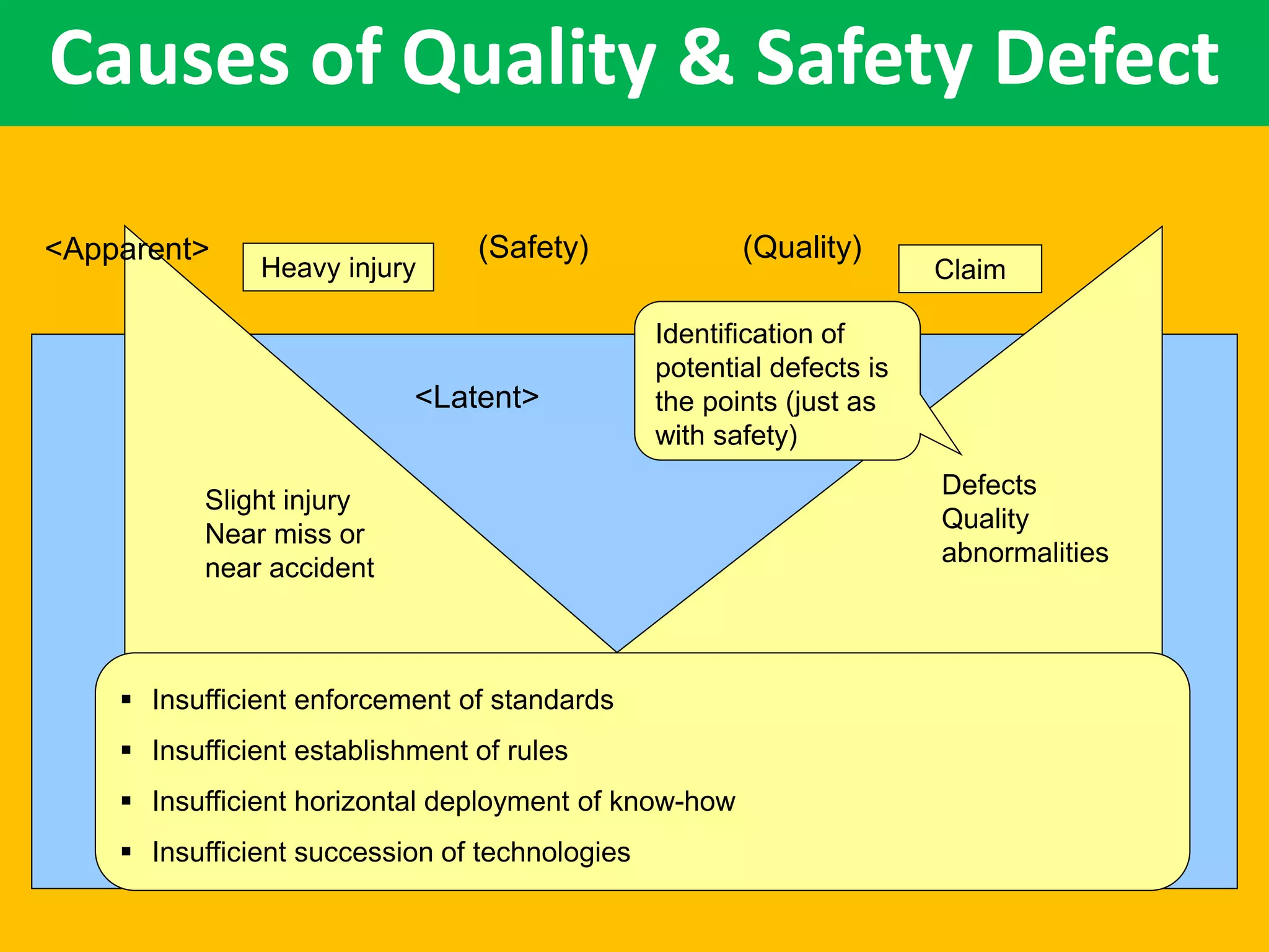 Daily Production Management - 5 Tips to Maintain Stability & Exclusion ...