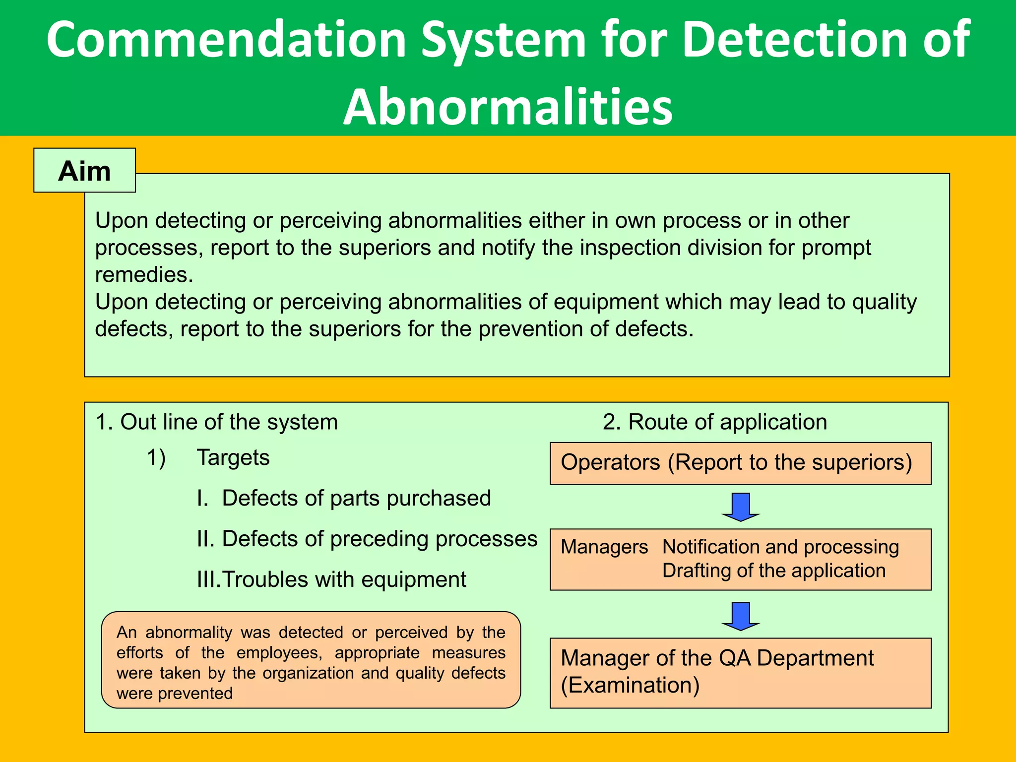 Daily Production Management - 5 Tips to Maintain Stability & Exclusion ...