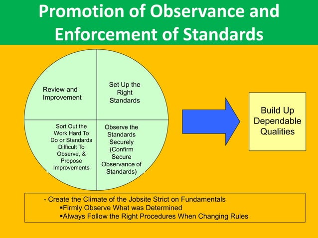 Daily Production Management - 5 Tips to Maintain Stability & Exclusion ...