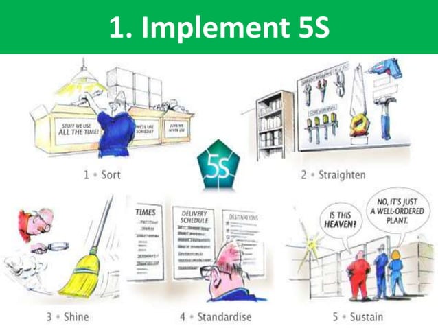 Daily Production Management - 5 Tips to Maintain Stability & Exclusion ...