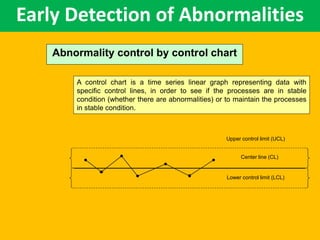Daily Production Management - 5 Tips to Maintain Stability & Exclusion ...