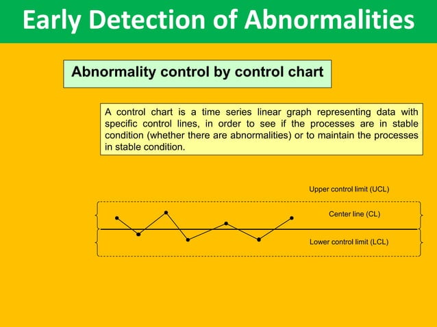 Daily Production Management - 5 Tips to Maintain Stability & Exclusion ...