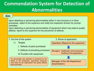Daily Production Management - 5 Tips to Maintain Stability & Exclusion ...