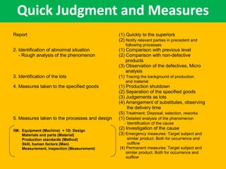Daily Production Management - 5 Tips to Maintain Stability & Exclusion ...