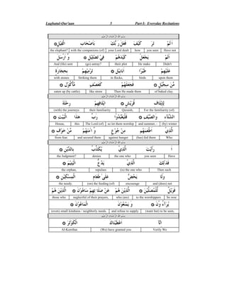 Lughatul Qur'an - Part 1 Everyday Recitations | PDF