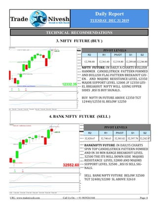 Daily report 31 dec | PDF