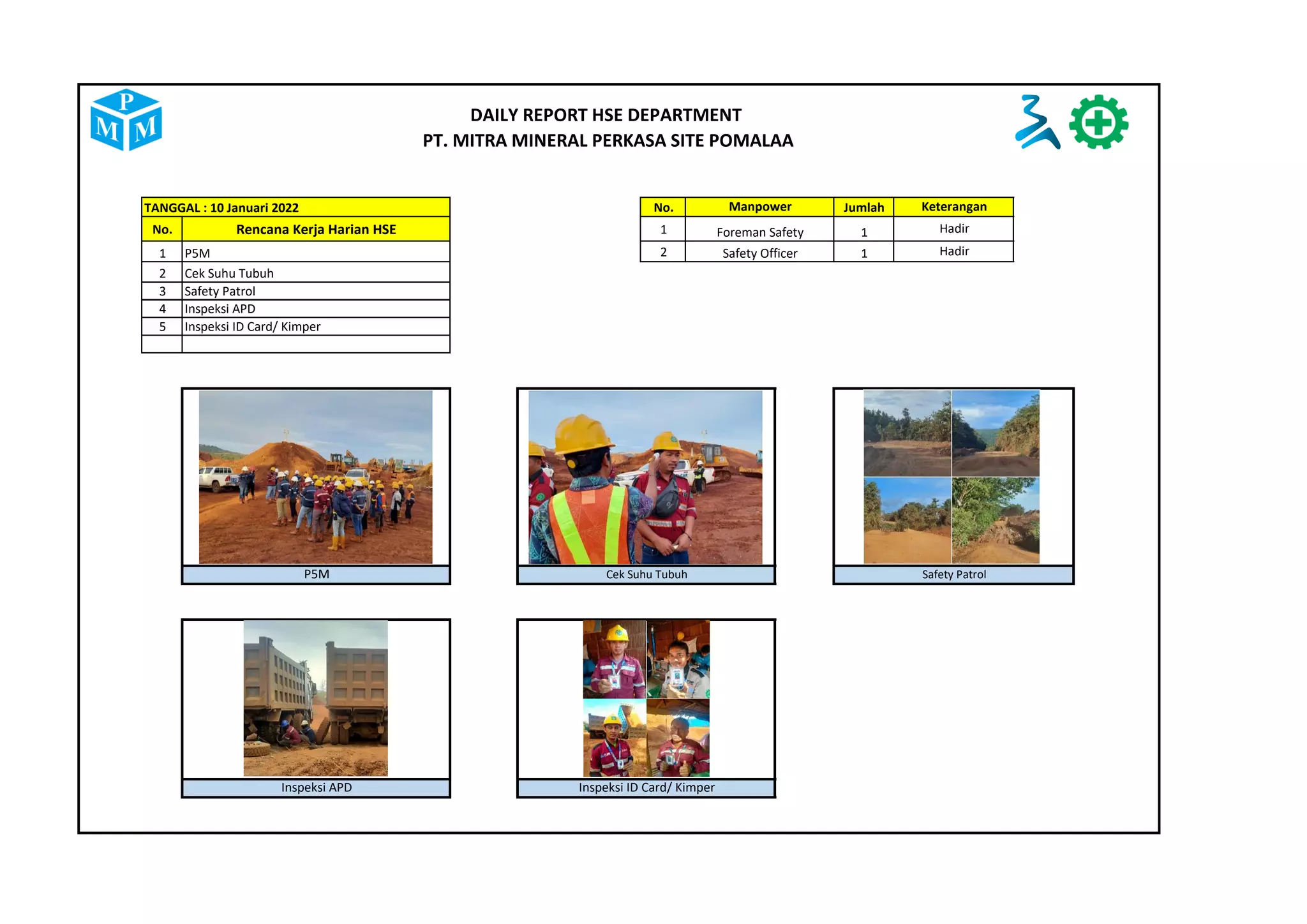 Daily report hse 10 januari 2022 mmp pomalaa | PDF
