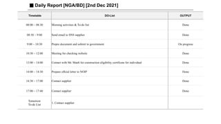 Daily report template.pptx