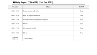 Daily report template.pptx