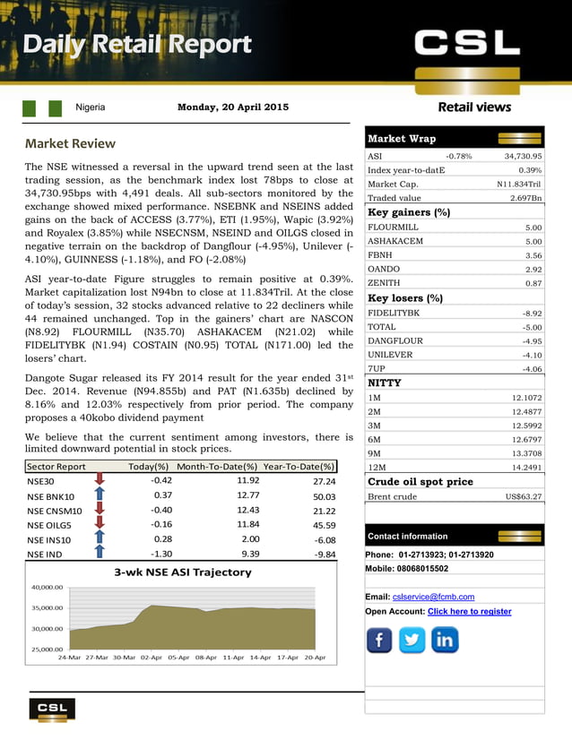 Daily Retail Market Report | PDF