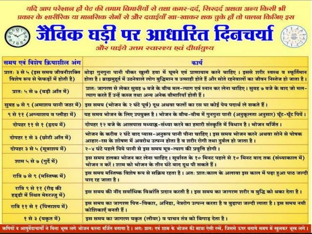 Daily routine/ Daily life cycle for natural health to stay away from ...