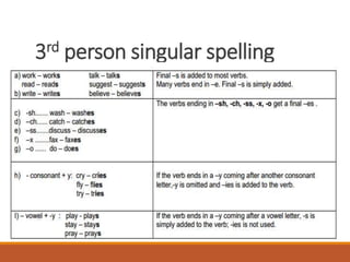 Daily routine | PPTX