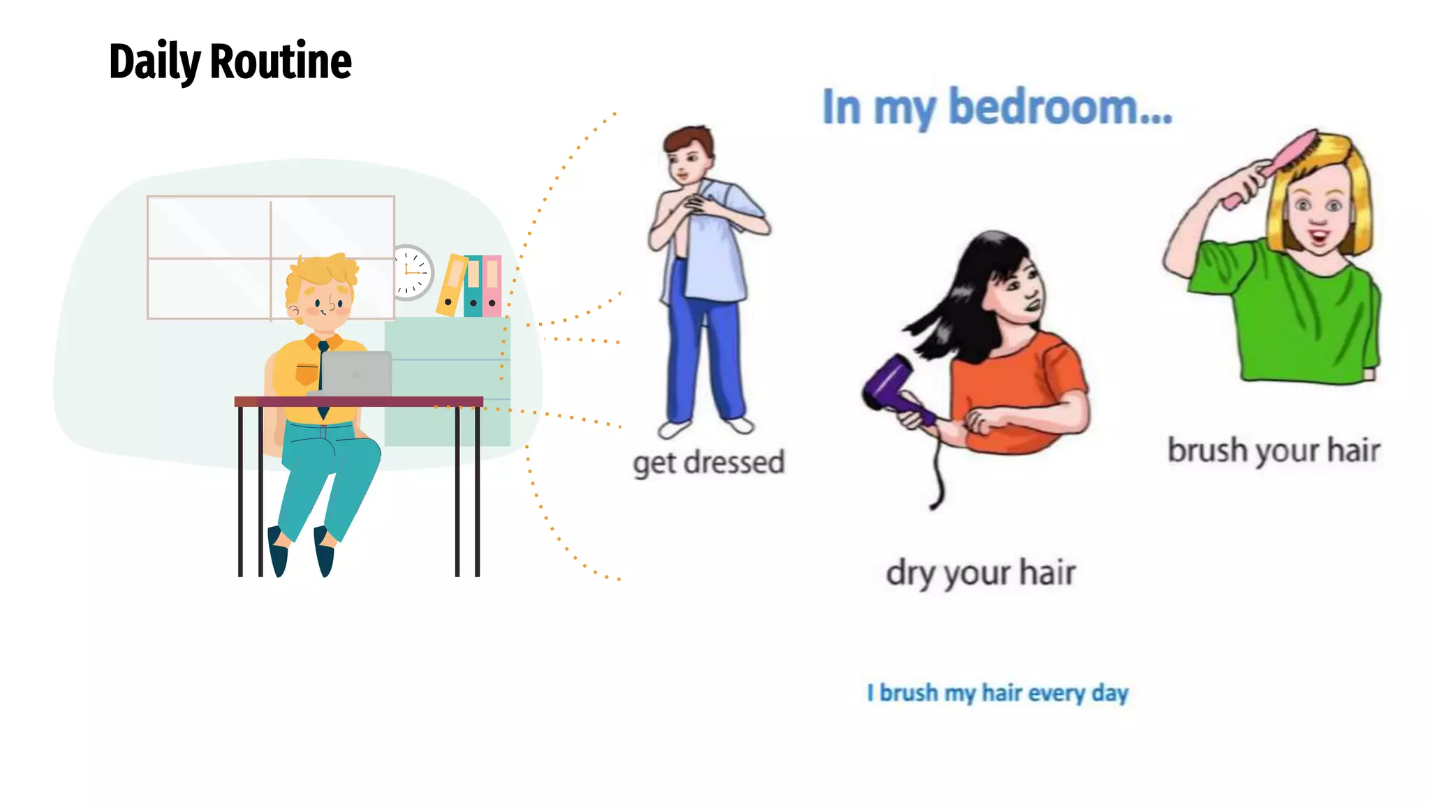 Daily Routine 5TH GRADE.pptx