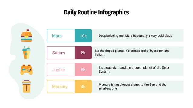 Daily Routine 5TH GRADE.pptx | Geography | Science