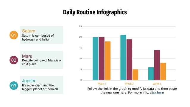 Daily Routine 5TH GRADE.pptx | Geography | Science