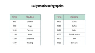 Daily Routine 5TH GRADE.pptx