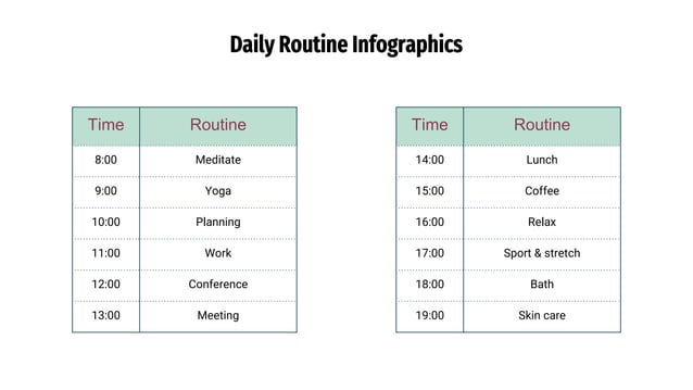 Daily Routine 5TH GRADE.pptx | Geography | Science
