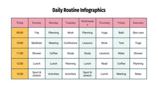 Daily Routine 5TH GRADE.pptx