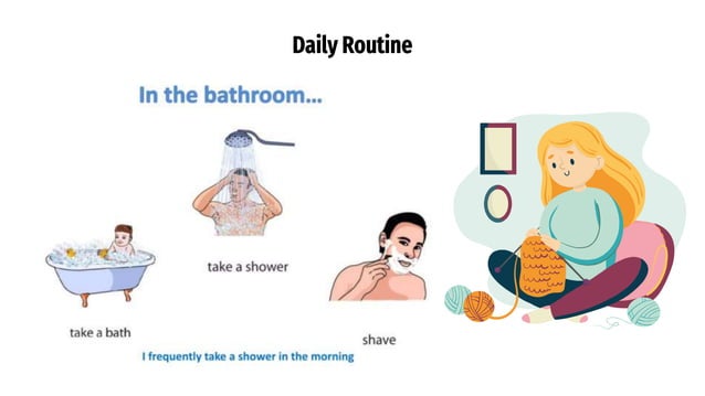 Daily Routine 5TH GRADE.pptx | Geography | Science