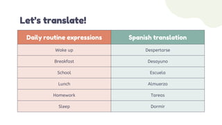 Daily Routine and Time Expressions - Spanish - Foreign Language - 6th ...