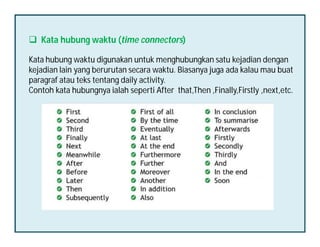 DAILY ROUTINE (HOW TO CERITAKAN))-X GRADE.pdf