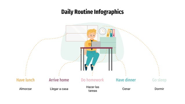 Daily routine infographics by slidesgo | PPTX