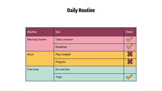 Daily routine infographics by slidesgo | PPTX
